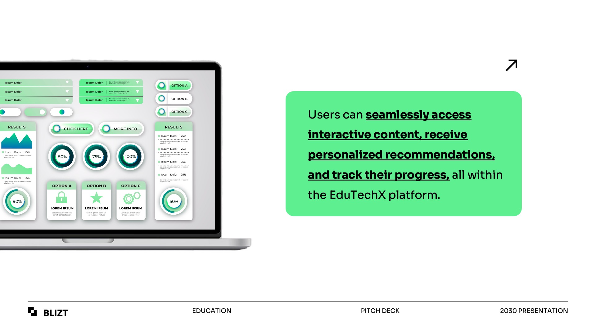 Education Technology Pitch Deck GSL, Presentation Templates | GraphicRiver