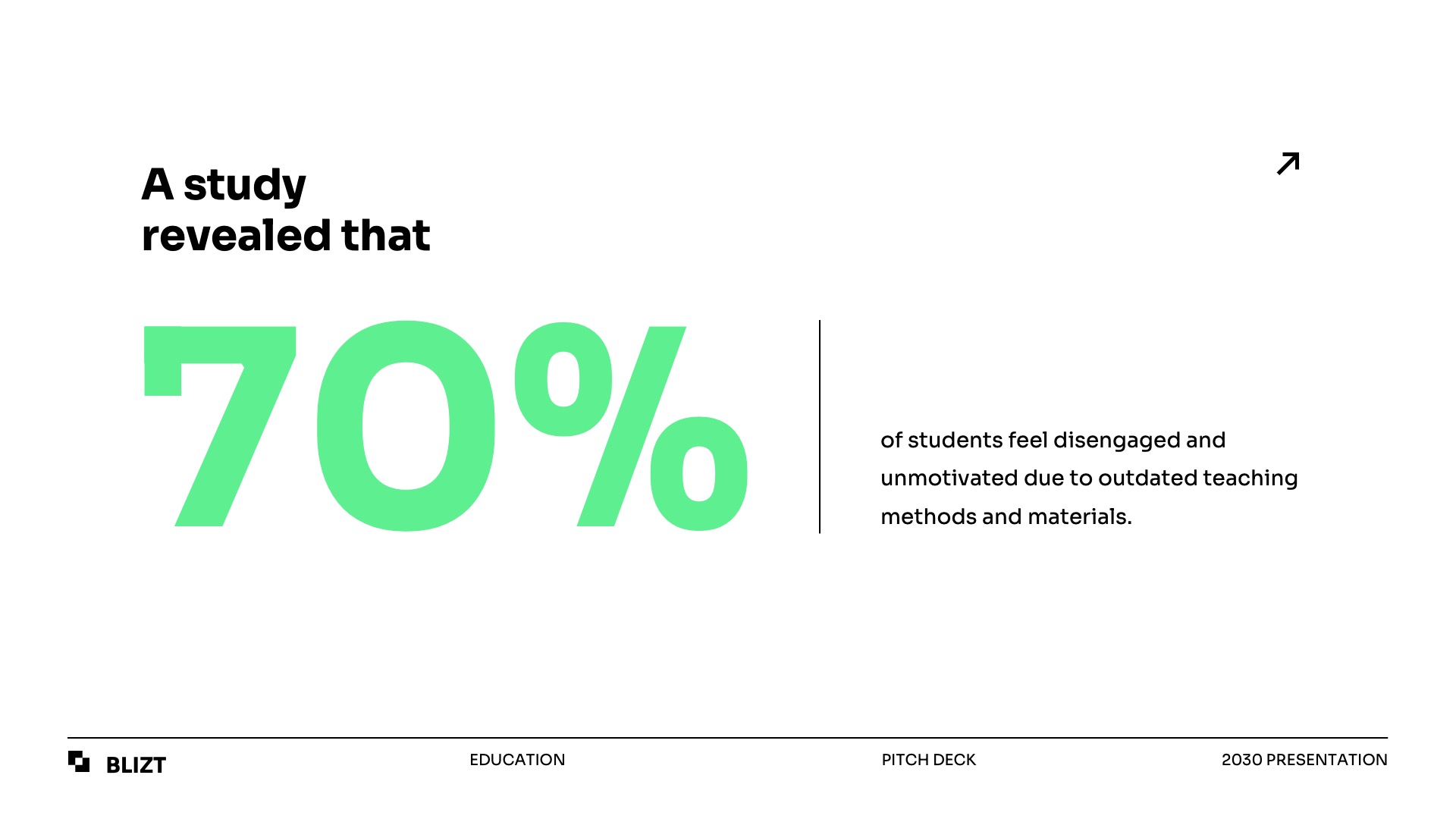 Education Technology Pitch Deck GSL, Presentation Templates | GraphicRiver