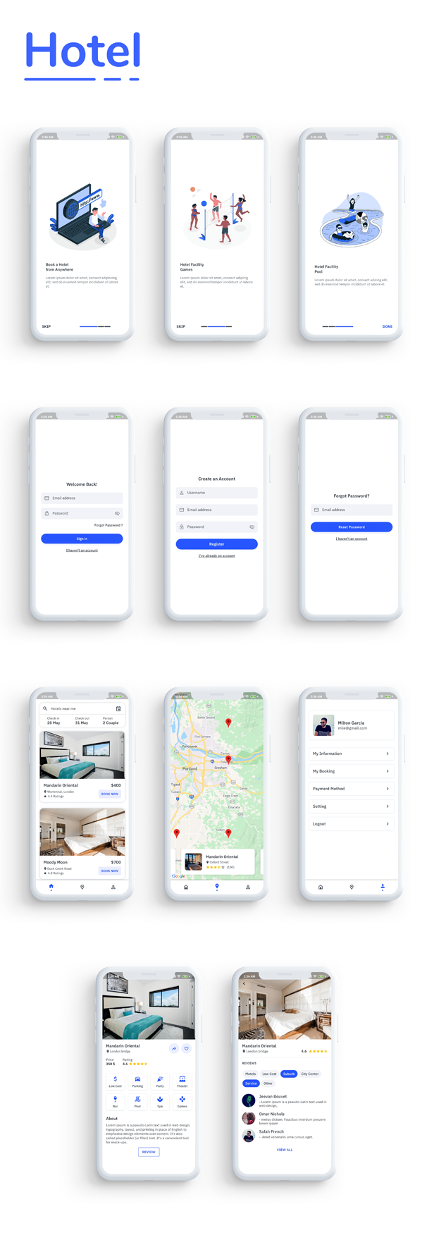FlutKit - Flutter & Figma UI Kit by coderthemes | CodeCanyon