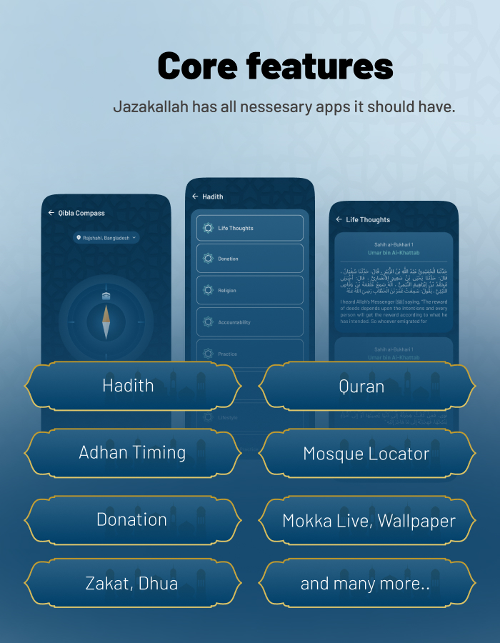 Jazakallah - The Complete Islamic App by netrosystems | CodeCanyon