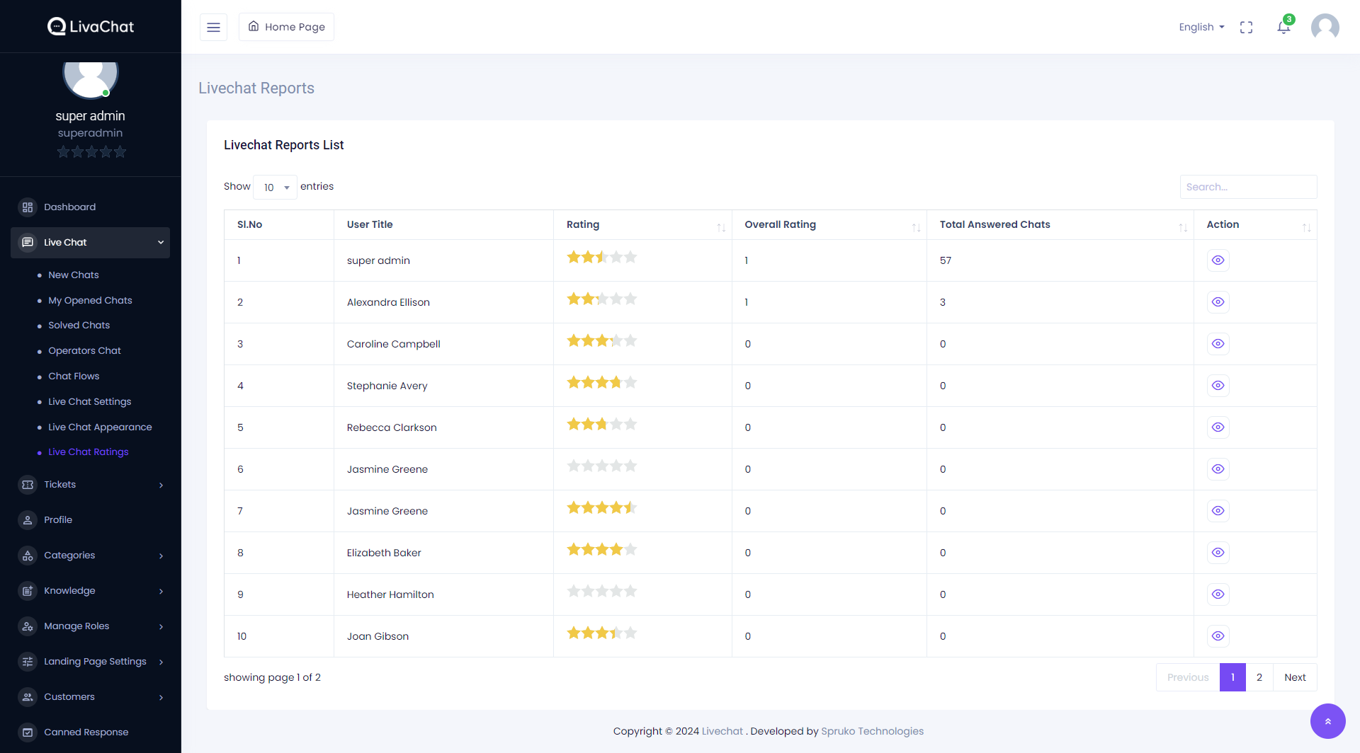 LiveChat - Laravel Real Time LivaChat Application by SPRUKO | CodeCanyon