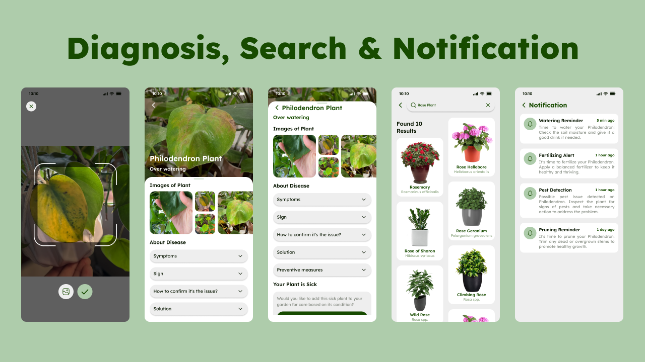 PlantLab - Easy Gardening App - React Native Mobile App Template - Android/iOS UI Kit by slmbstore
