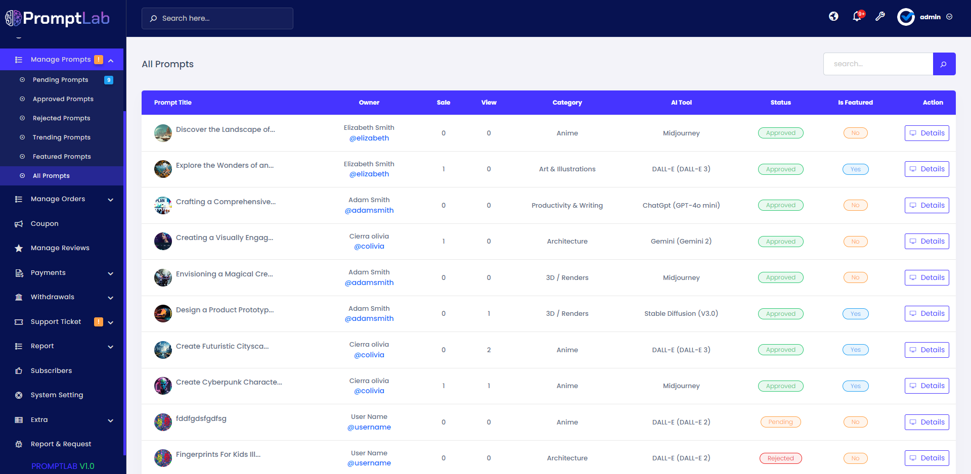 PromptLab - AI Prompt Marketplace by ViserLab | CodeCanyon