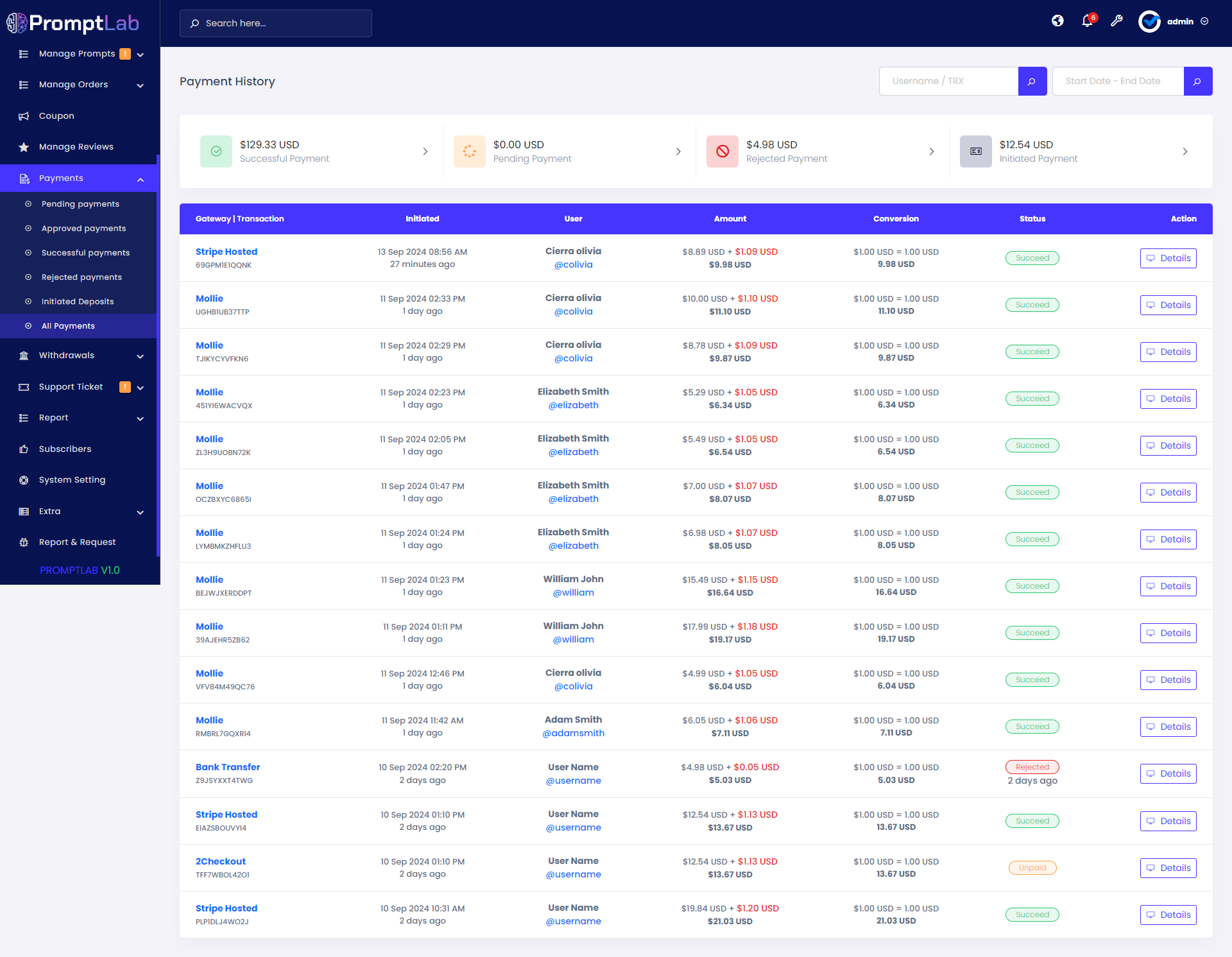 PromptLab - AI Prompt Marketplace by ViserLab | CodeCanyon