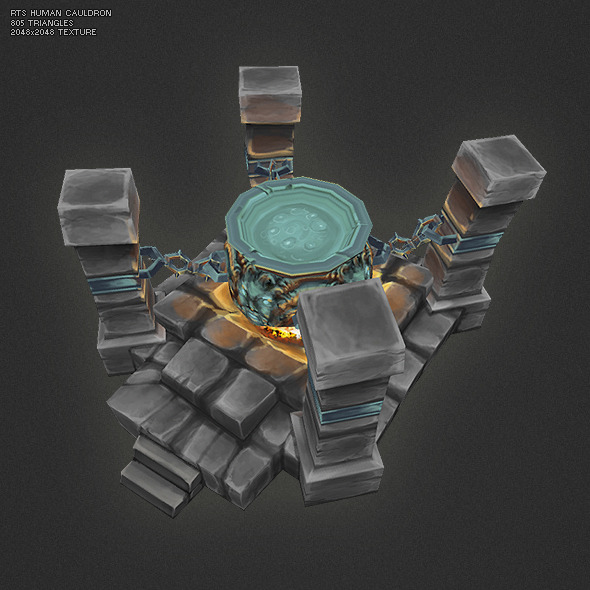 Low Poly RTS Human Building Set by BITGEM | 3DOcean