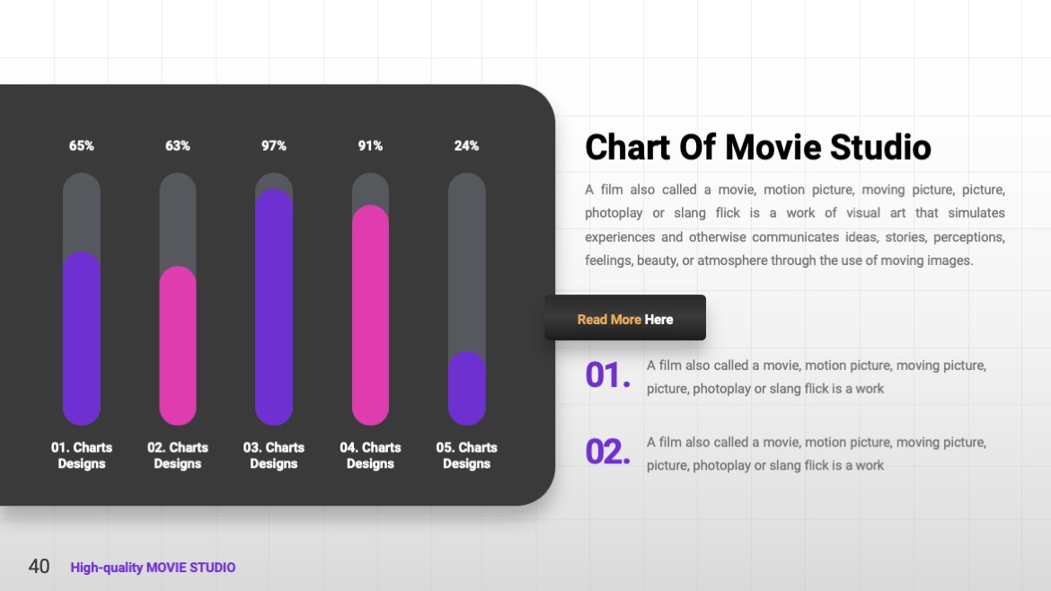Candist - Movie Studio Googleslide Template, Presentation Templates