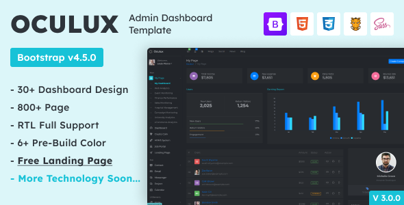 Oculux Bootstrap 4 5 0 Admin Dashboard Template And Ui Kit By Nsdbytes