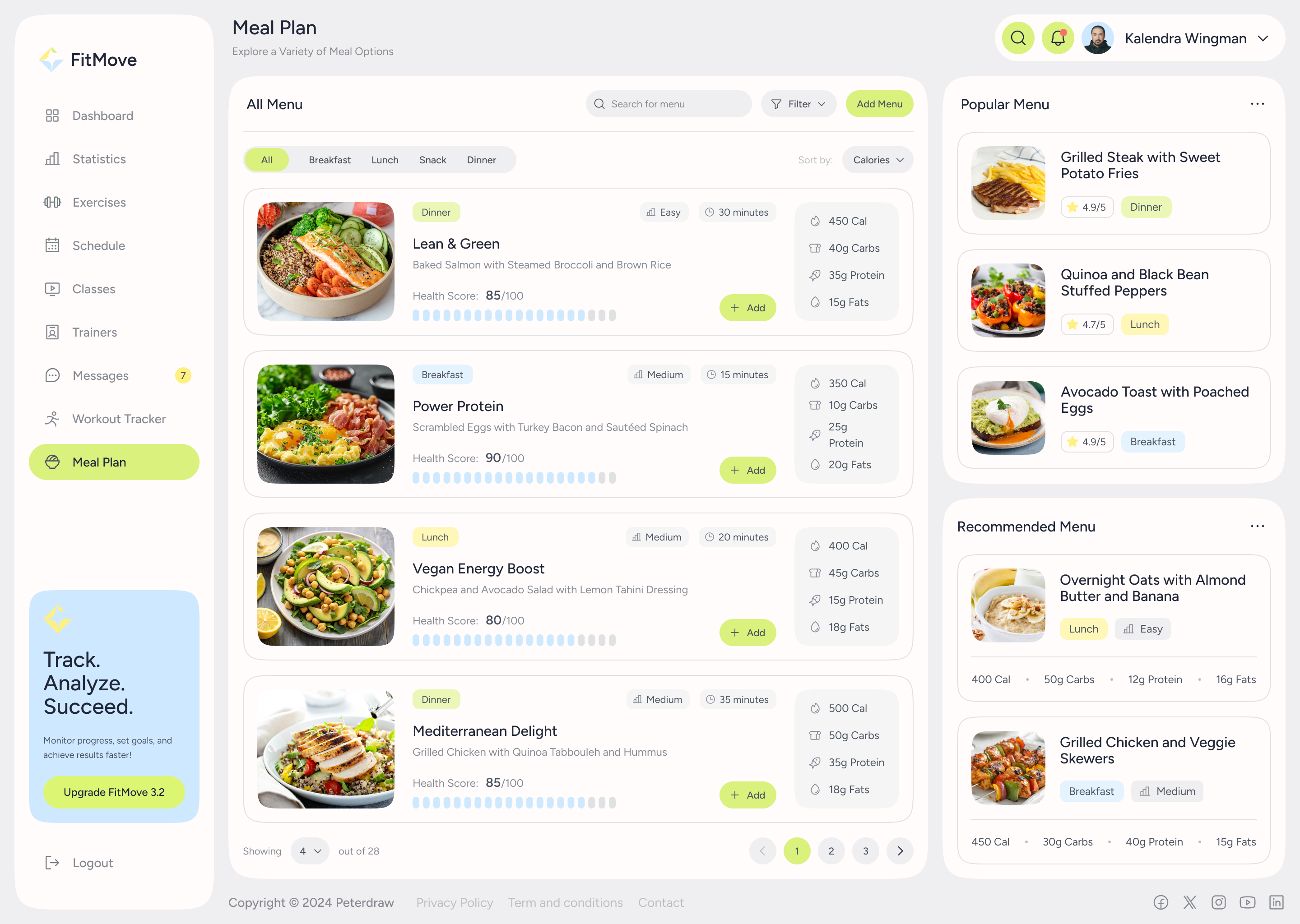 FitMove - Fitness Dashboard Figma Template by peterdraw | ThemeForest