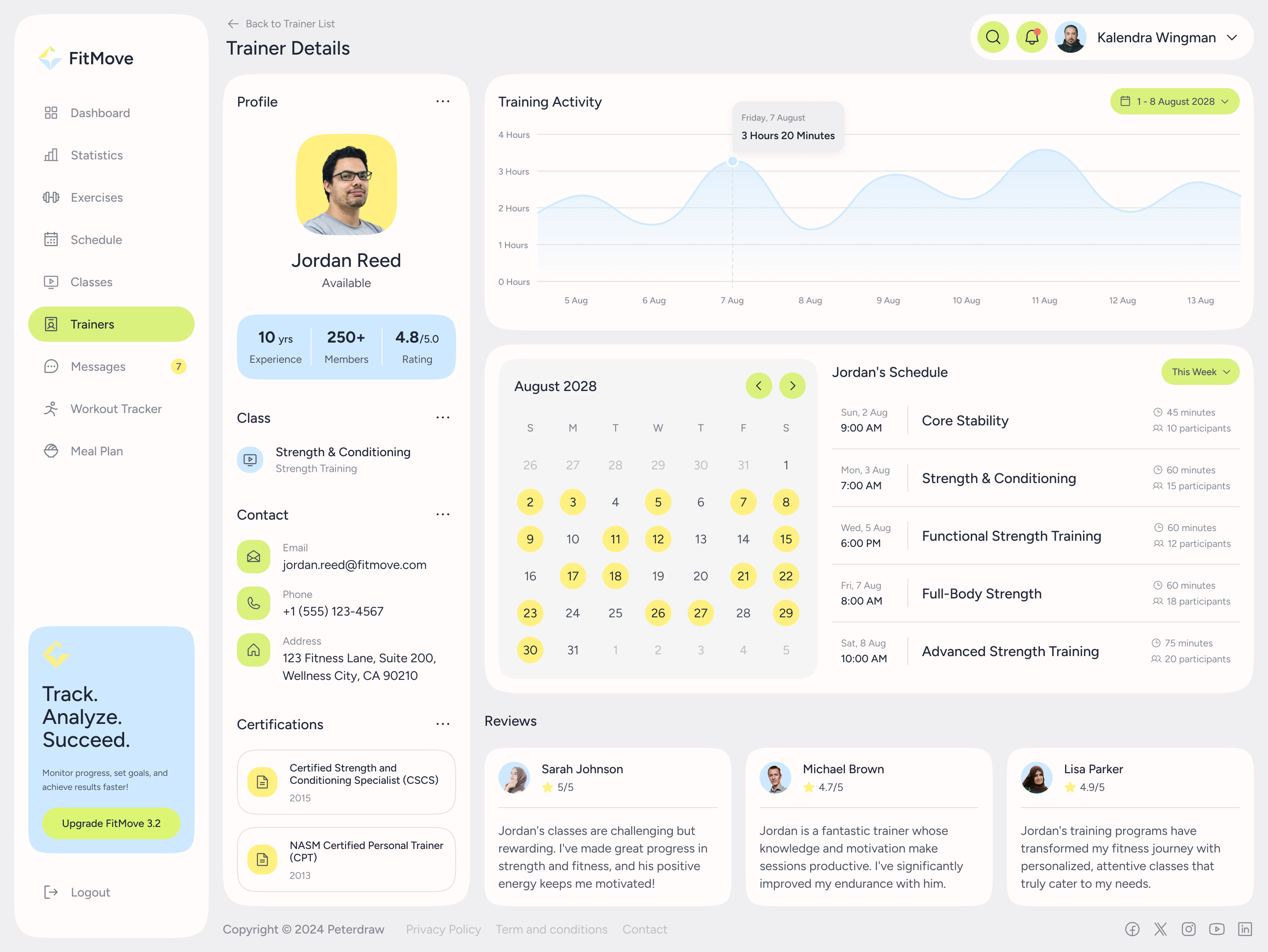 FitMove - Fitness Dashboard Figma Template by peterdraw | ThemeForest