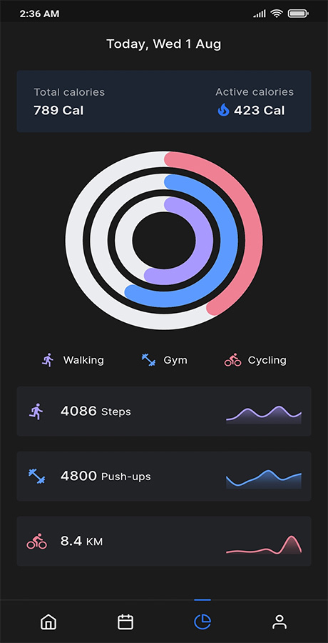 OneKit - Flutter UI Kit by coderthemes | CodeCanyon