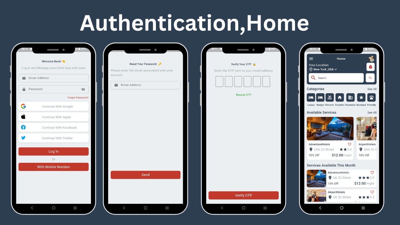 Hotels Booking App Flutter UI Kit – Comprehensive Customizable Solution ...