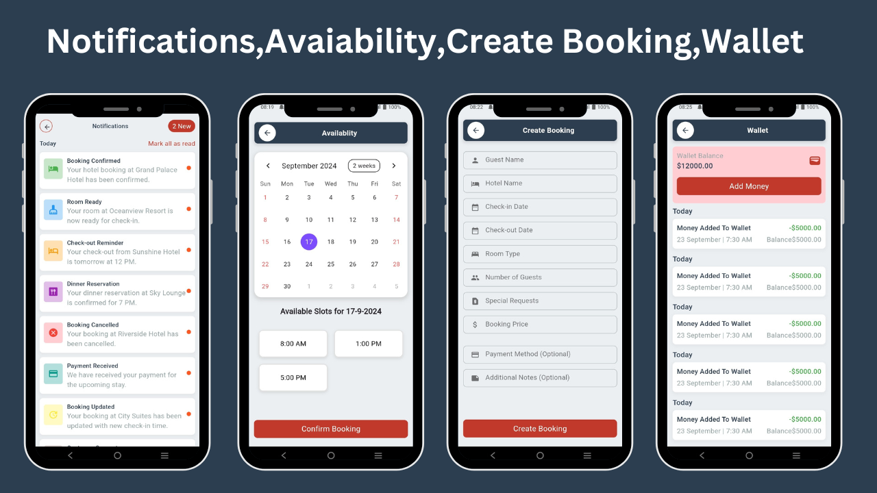 Hotels Booking App Flutter UI Kit – Comprehensive Customizable Solution ...