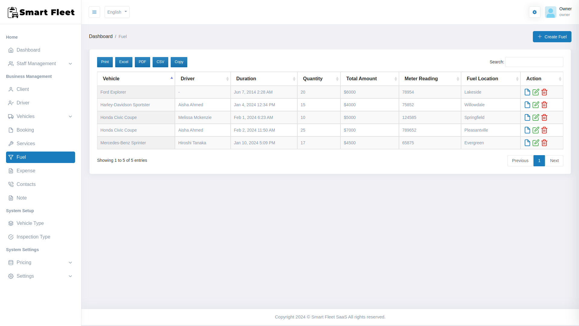 Smart Fleet SaaS - Vehicle Tracking System by smartwebinfotech | CodeCanyon
