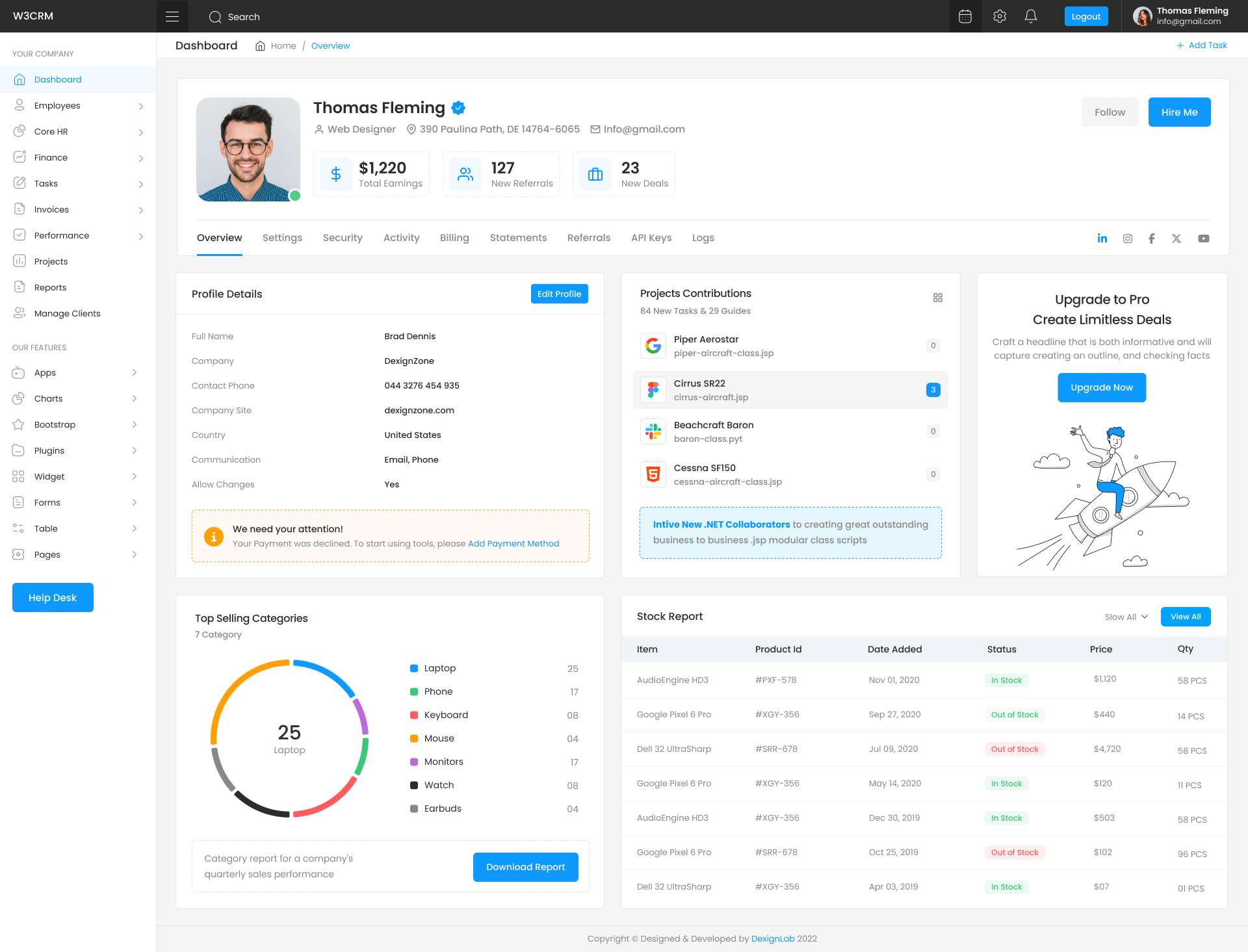 W3CRM - Admin Dashboard Figma Template by DexignZone | ThemeForest