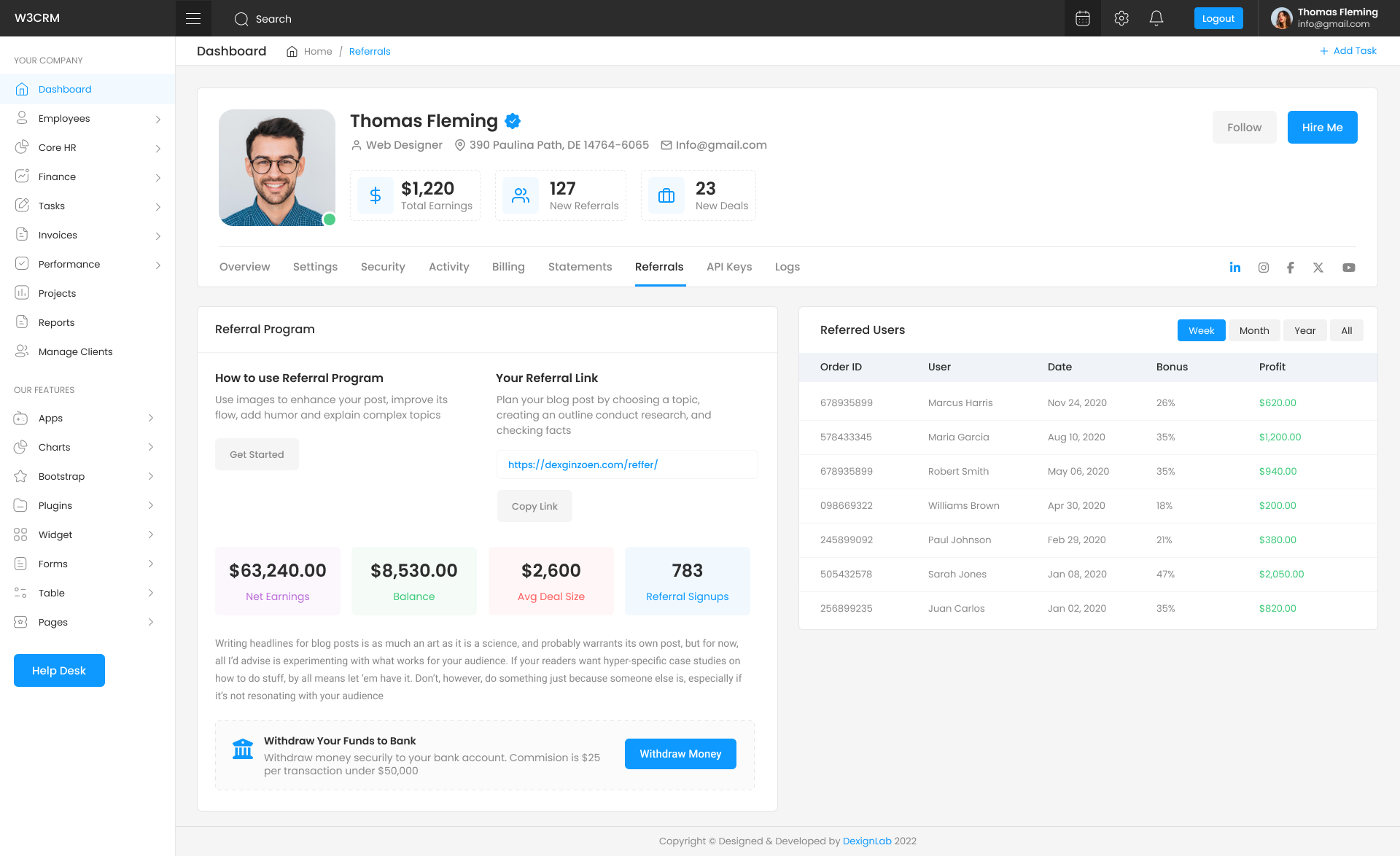 W3CRM - Admin Dashboard Figma Template by DexignZone | ThemeForest