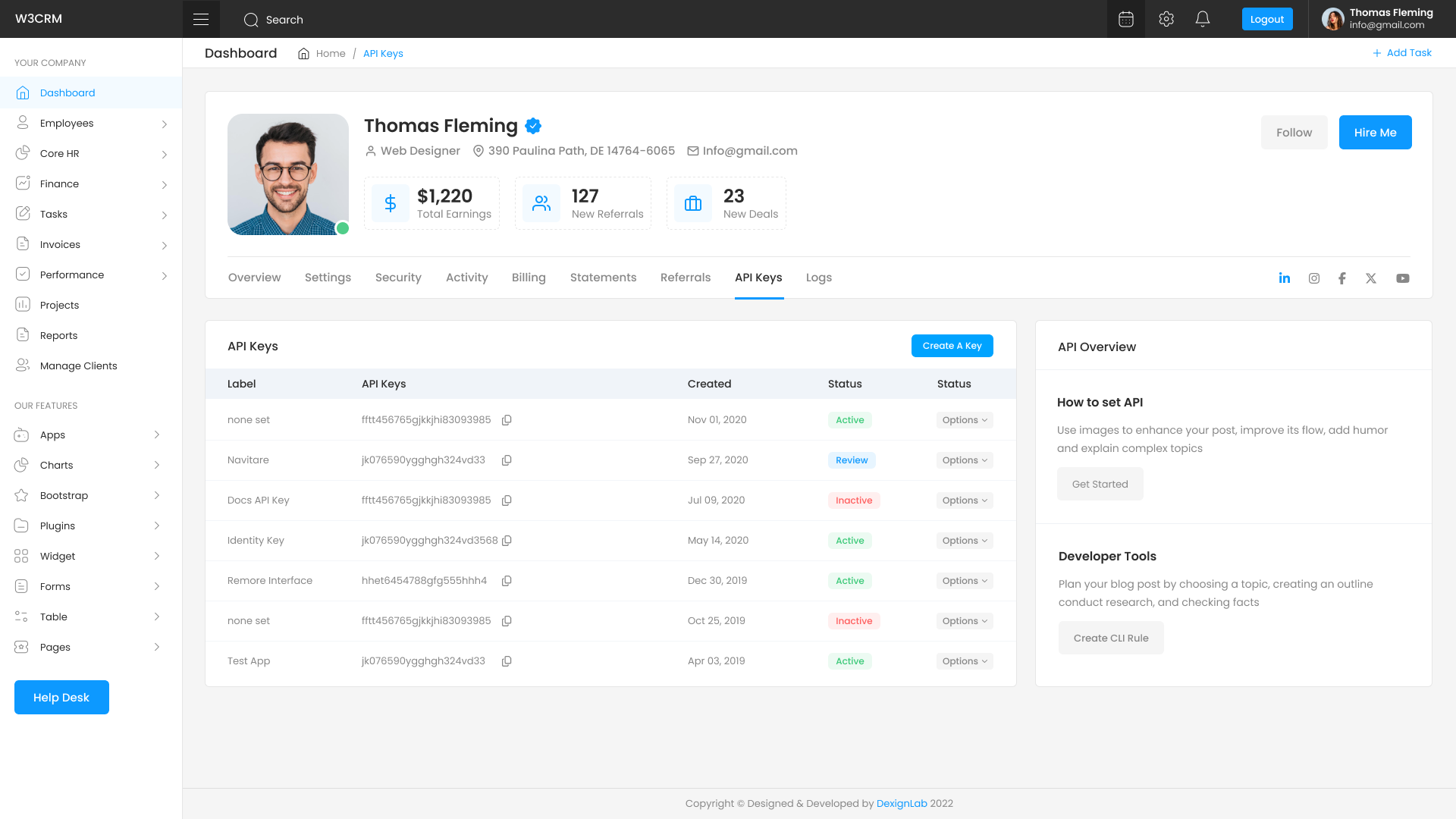 W3CRM - Admin Dashboard Figma Template by DexignZone | ThemeForest