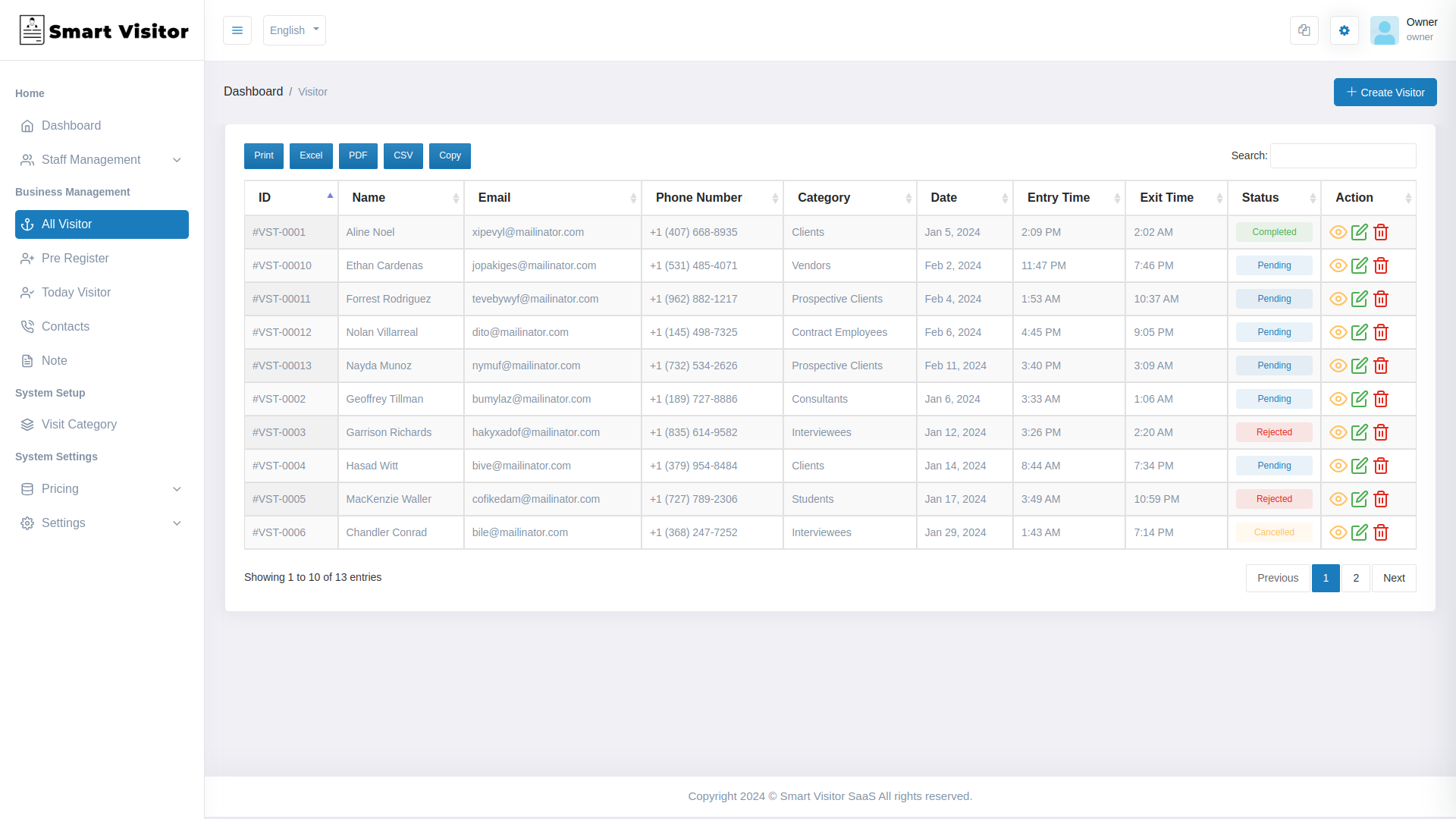 Smart Visitor SaaS - Visitor Management Tool by smartwebinfotech ...