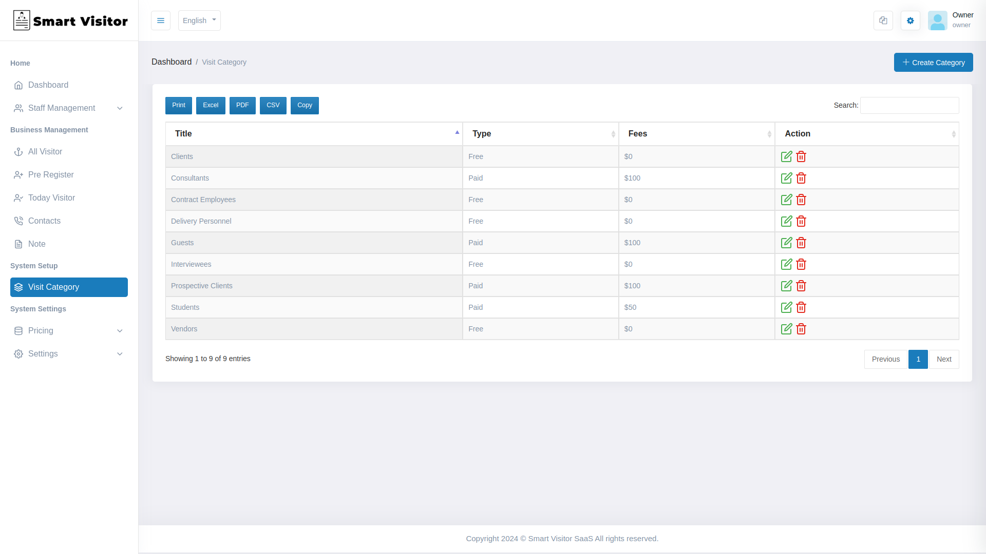 Smart Visitor SaaS - Visitor Management Tool by smartwebinfotech | CodeCanyon
