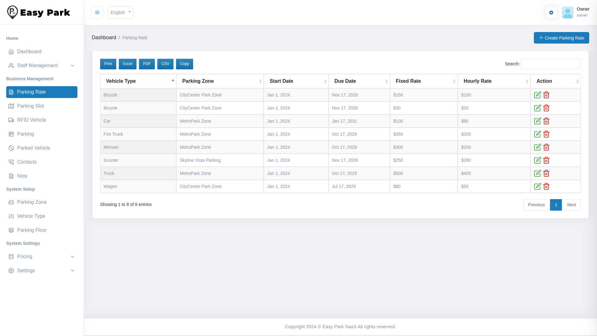 EasyPark SaaS - Vehicle Parking Management System by smartwebinfotech