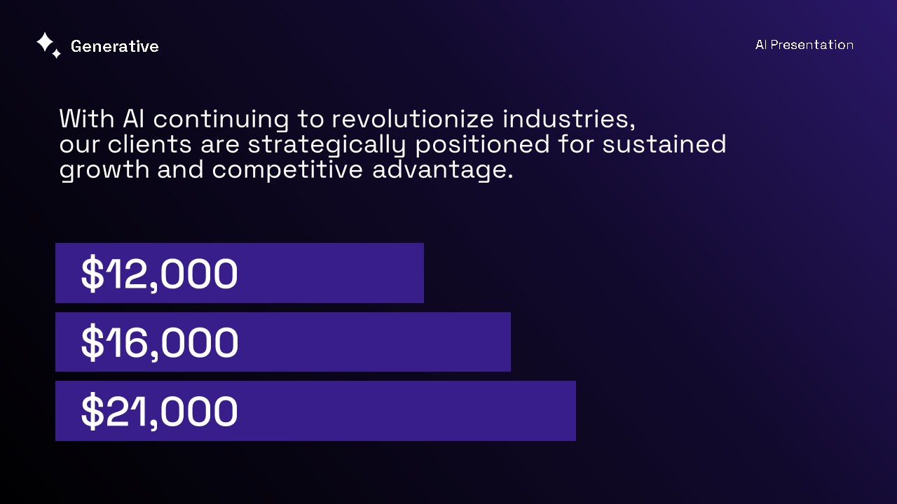 Generative - Artificial Intelligence PowerPoint Template, Presentation ...