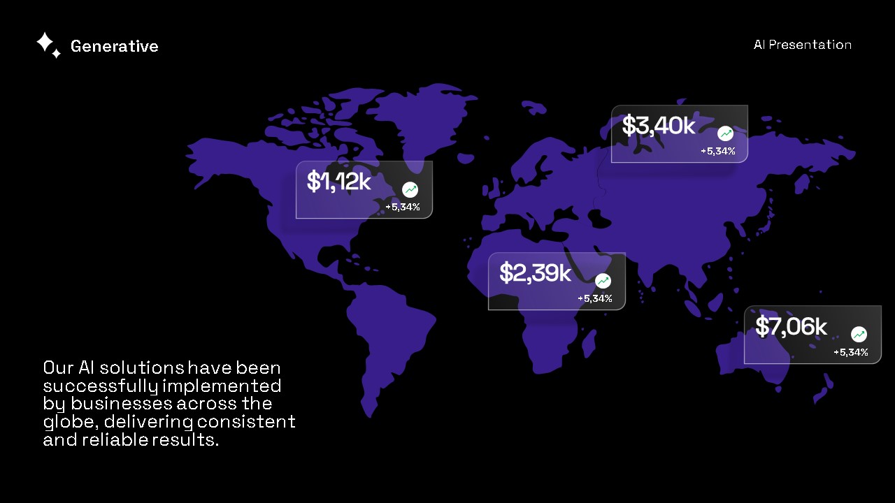 Generative - Artificial Intelligence PowerPoint Template, Presentation ...