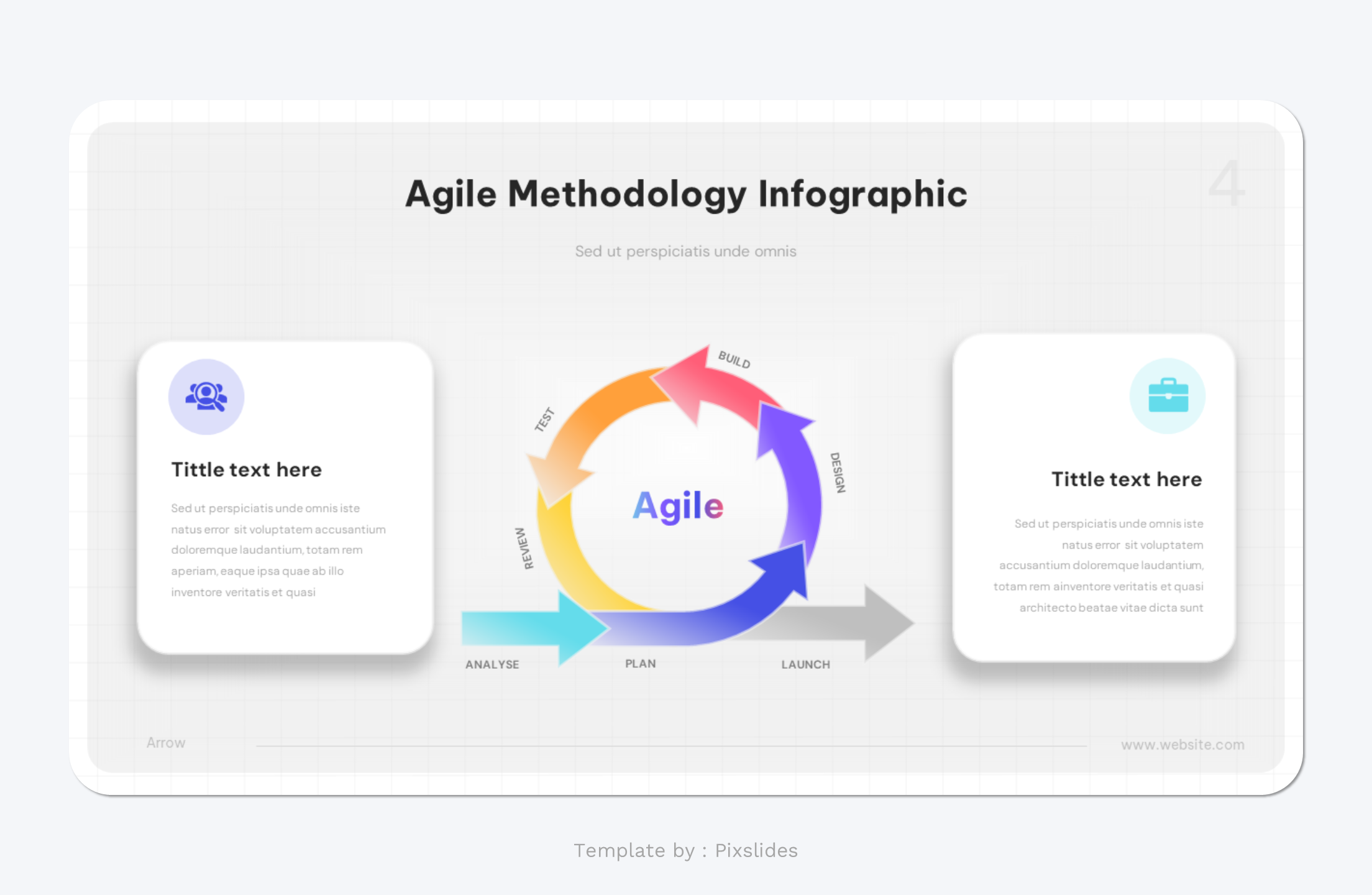 Agile Methodology Infographic PowerPoint Template, Presentation Templates