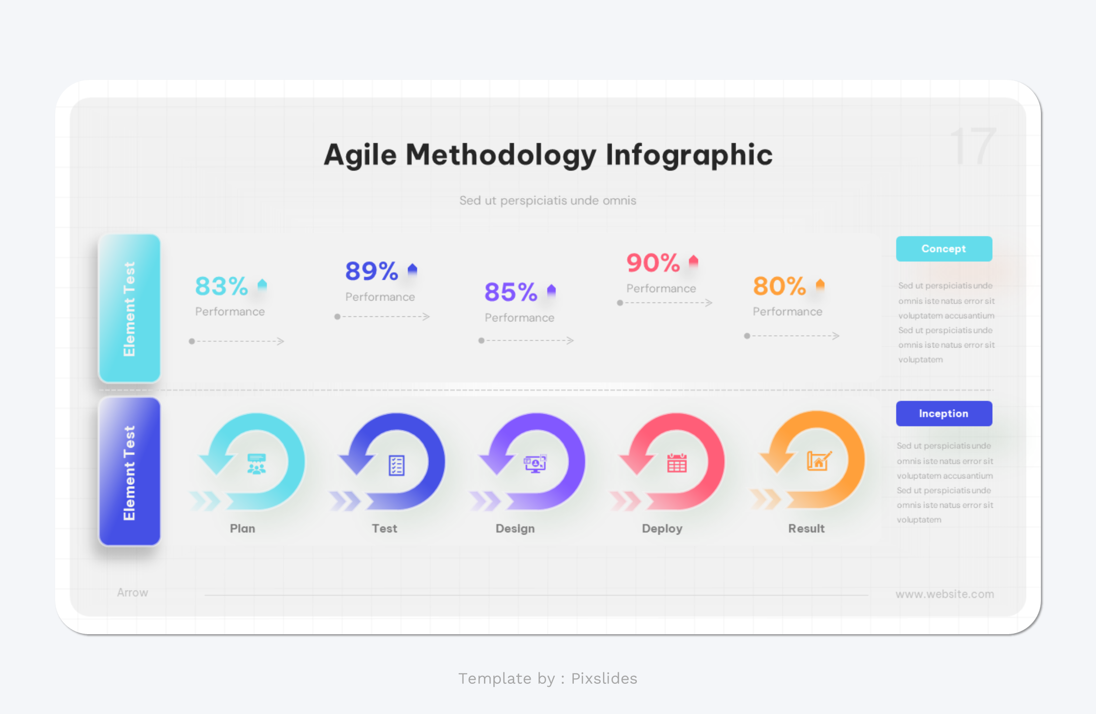 Agile Methodology Infographic PowerPoint Template, Presentation Templates