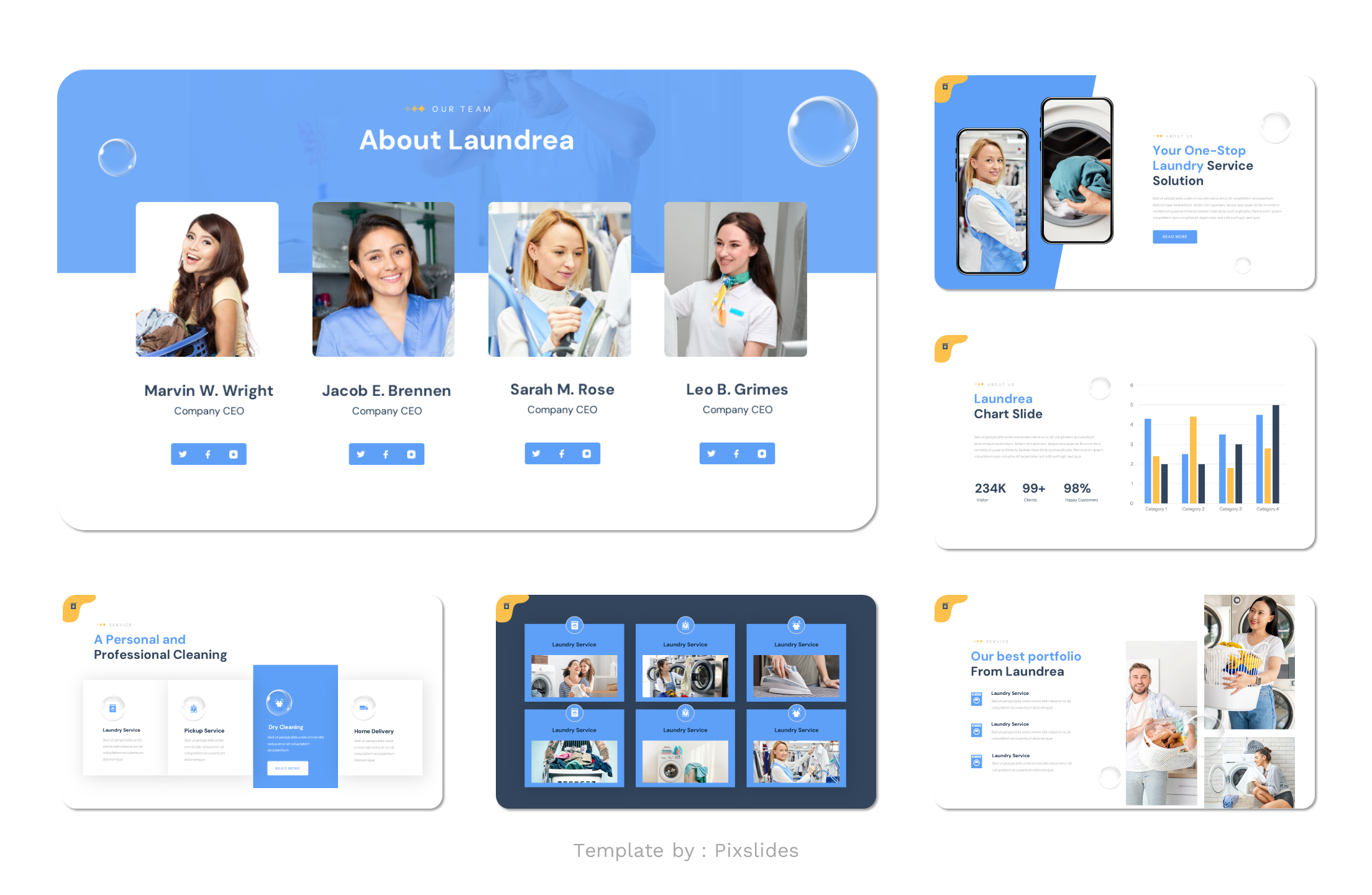 Laundrea - Laundry Service & Dry Cleaning PowerPoint Presentation ...