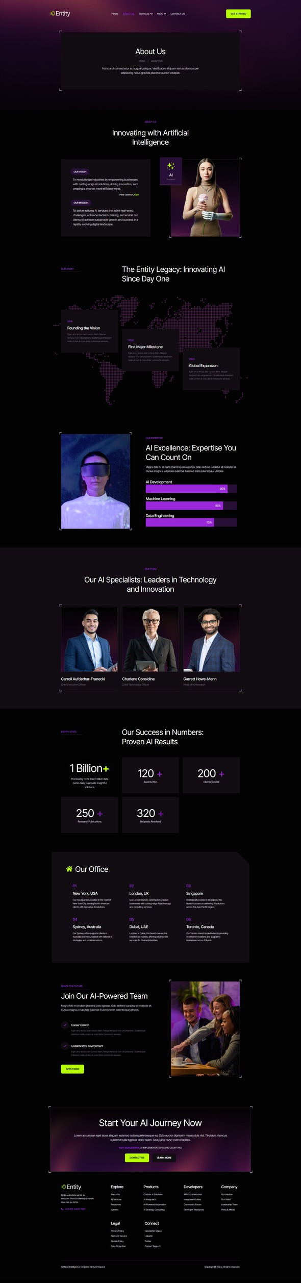 Entity - Artificial Intelligence Services Elementor Template Kit by ...