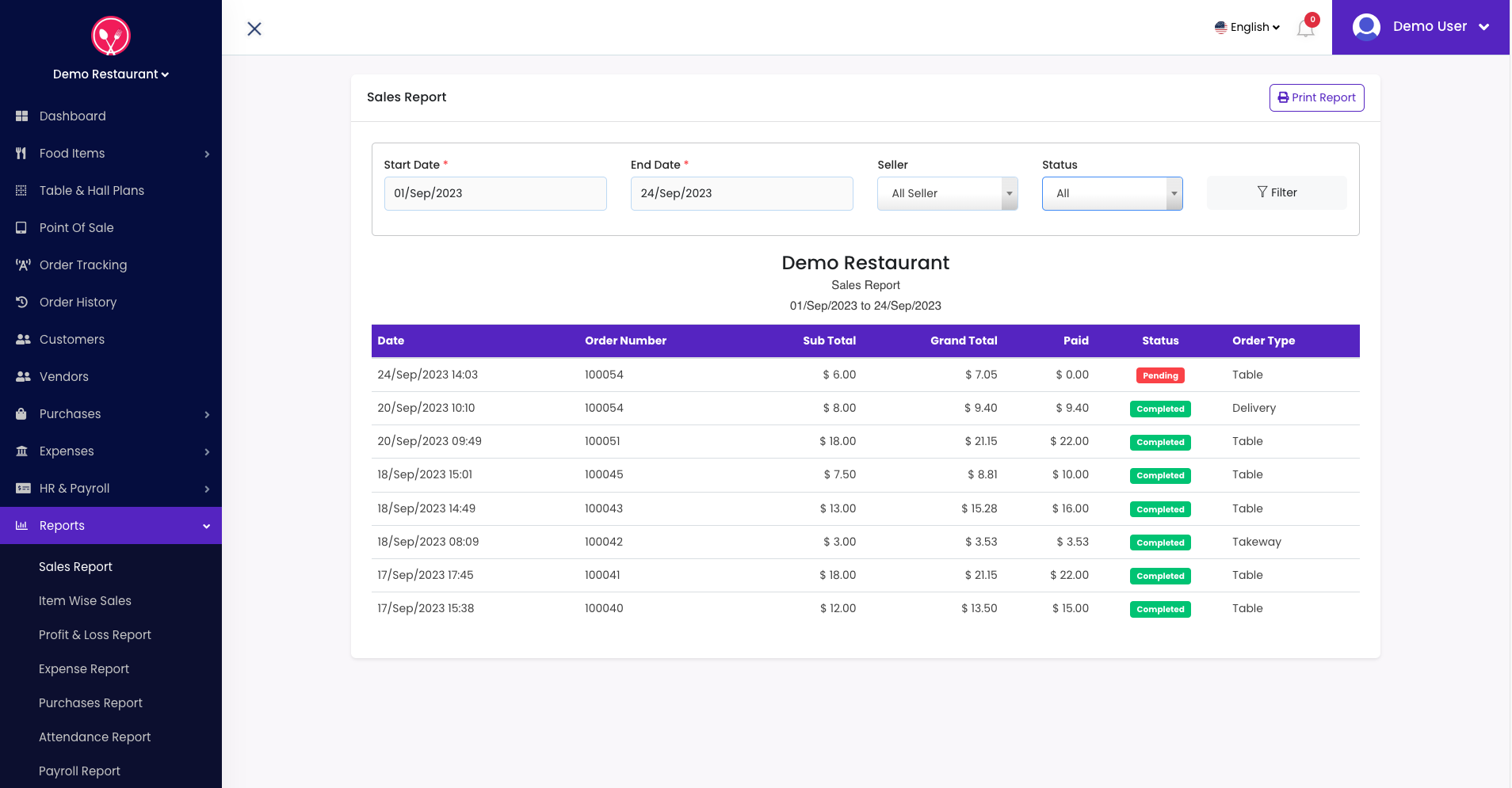 Curve POS - SaaS Point Of Sale System for Restaurants & Bars by TrickyCode