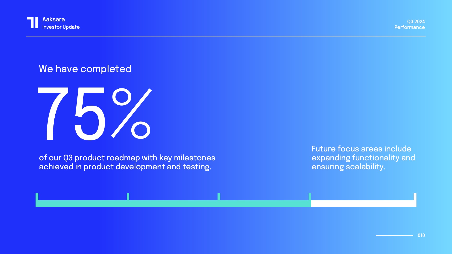 Investor Update Deck PowerPoint, Presentation Templates | GraphicRiver