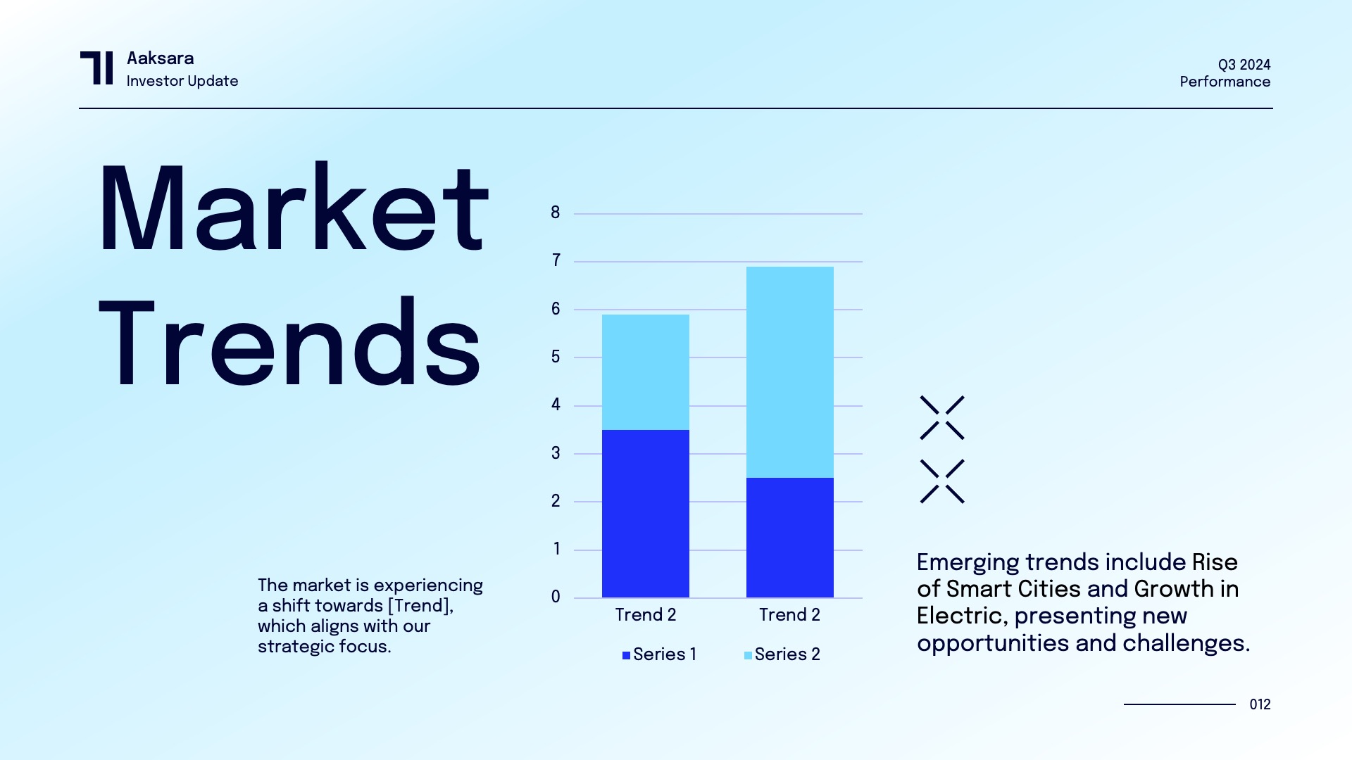 Investor Update Deck PowerPoint, Presentation Templates | GraphicRiver