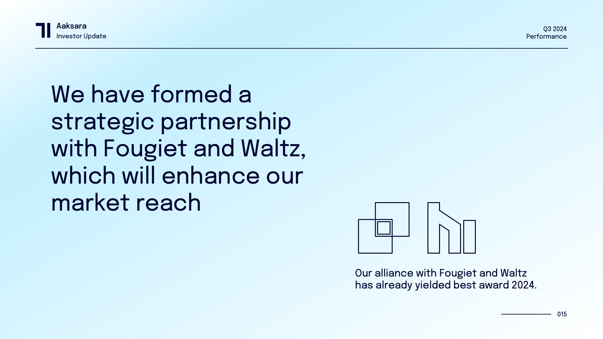 Investor Update Deck PowerPoint, Presentation Templates | GraphicRiver