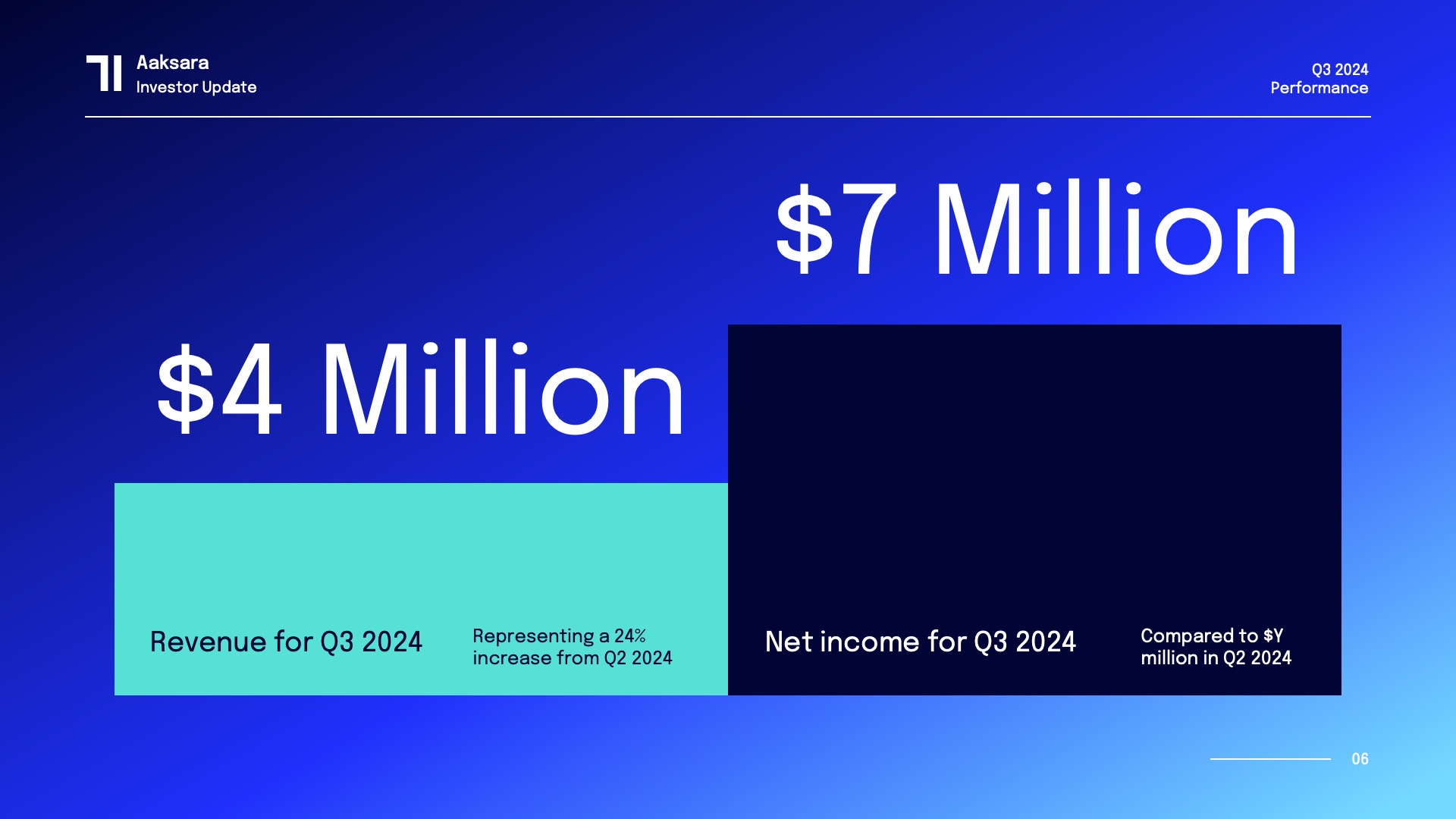 Investor Update Deck PowerPoint, Presentation Templates | GraphicRiver