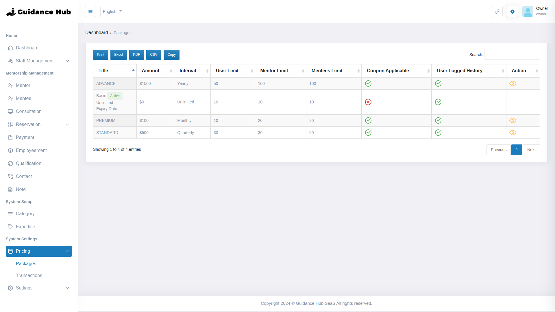 Guidance Hub SaaS - Mentorship Management System by smartwebinfotech