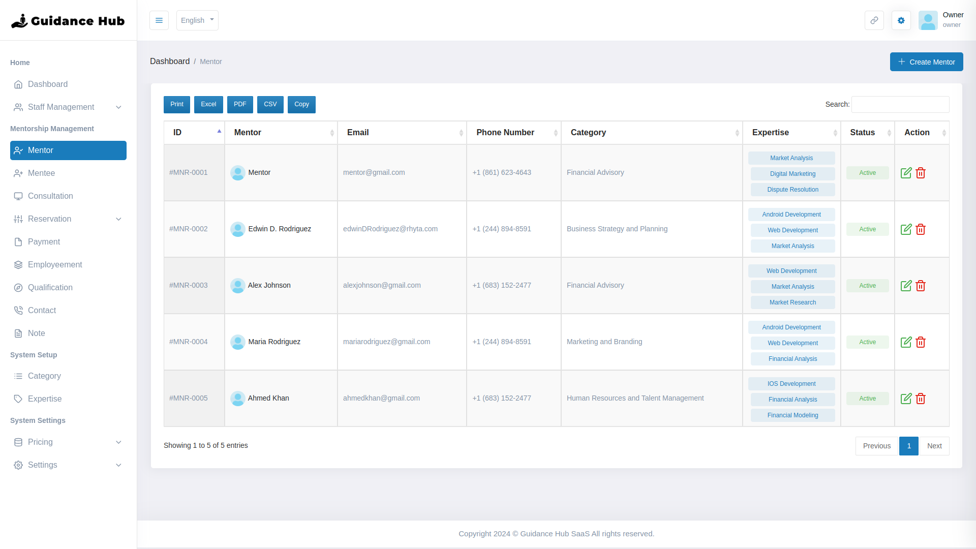 Guidance Hub SaaS - Mentorship Management System by smartwebinfotech