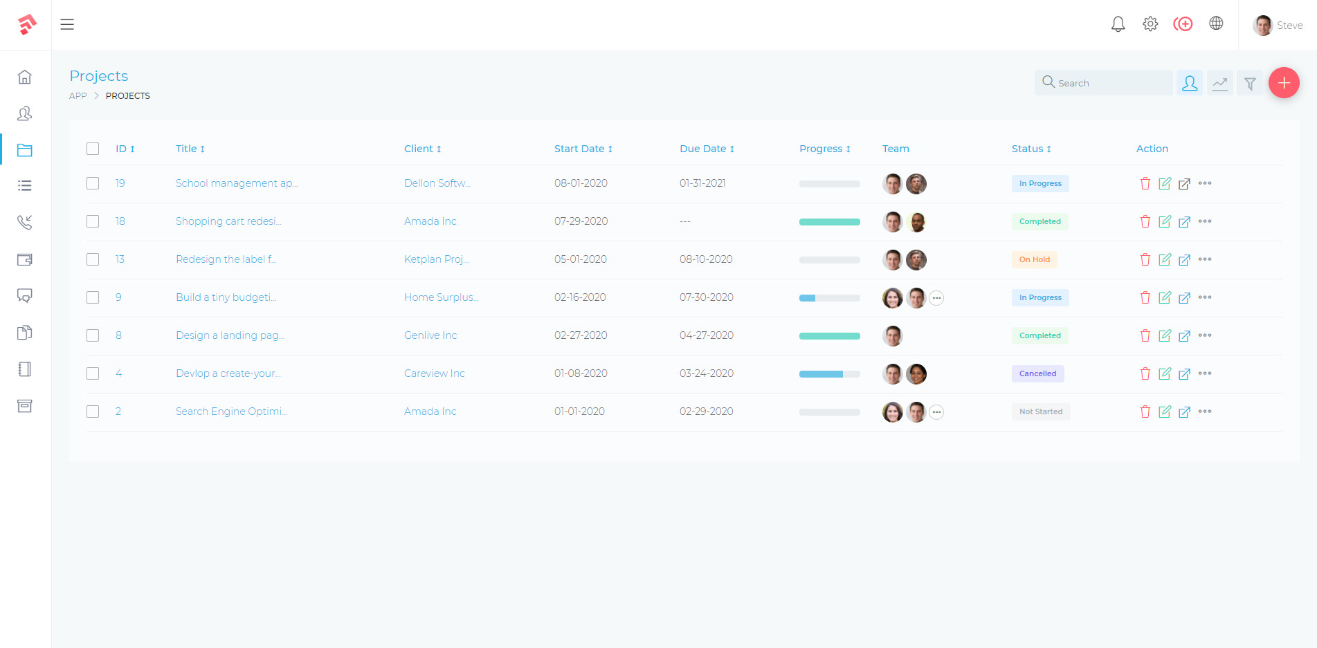 Grow CRM SaaS - Laravel Project Management - Multitenancy by NextLoop