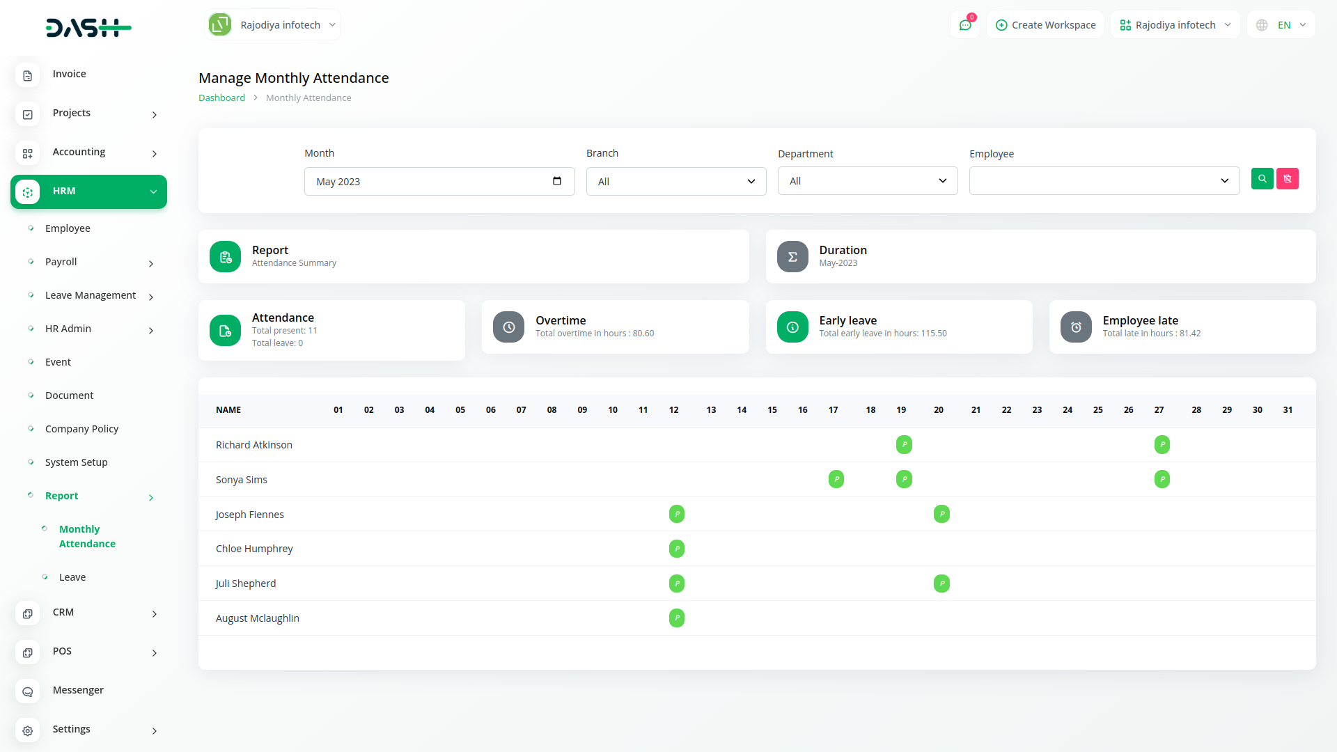 WorkDo Dash SaaS - Open Source ERP with Multi-Workspace by WorkDo | CodeCanyon