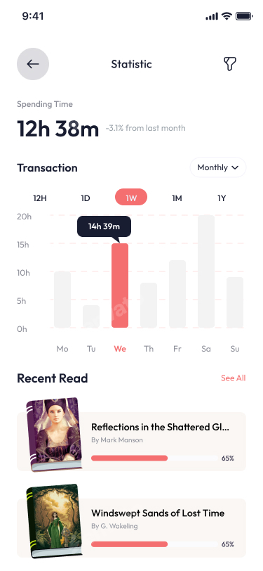 BookWise | Figma Template - Book Store UI KIts App, Web Elements ...
