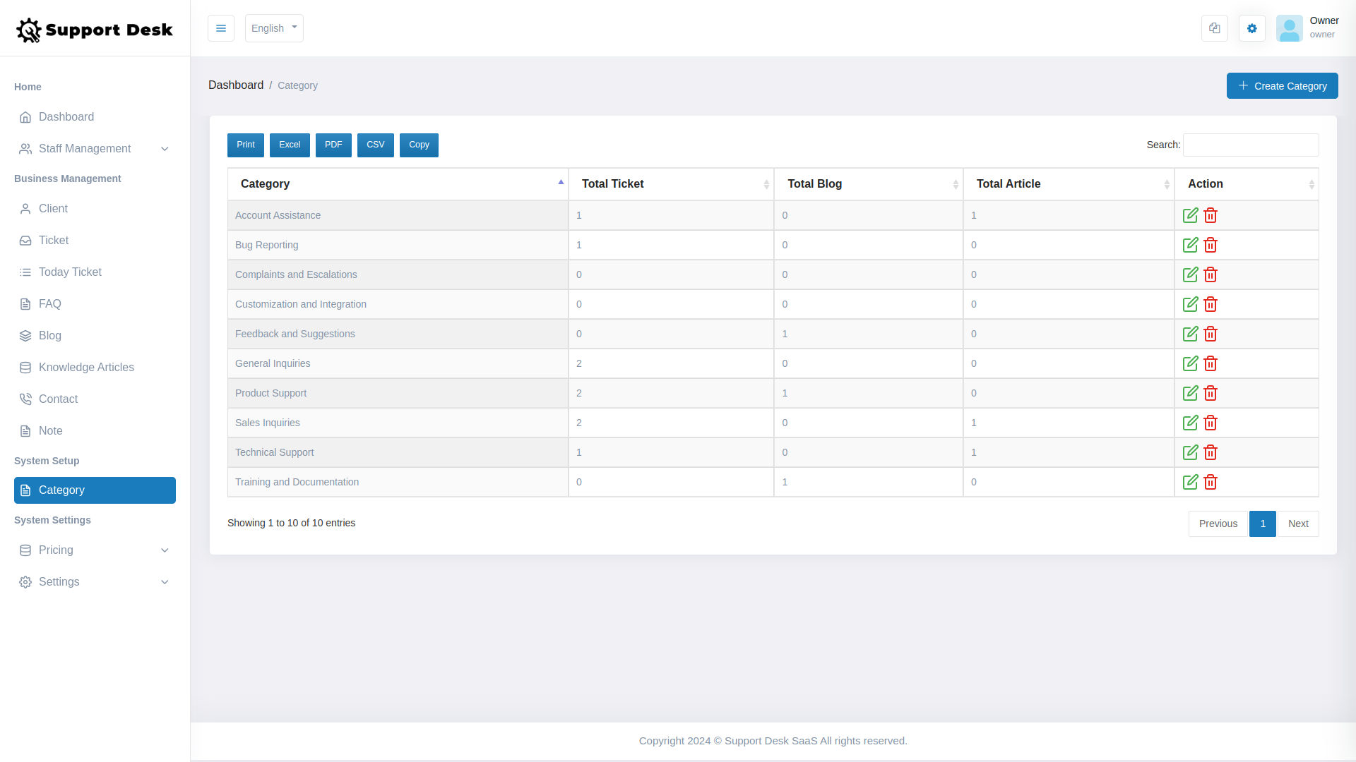 Support Desk SaaS - Helpdesk Ticket Management Tool by smartwebinfotech