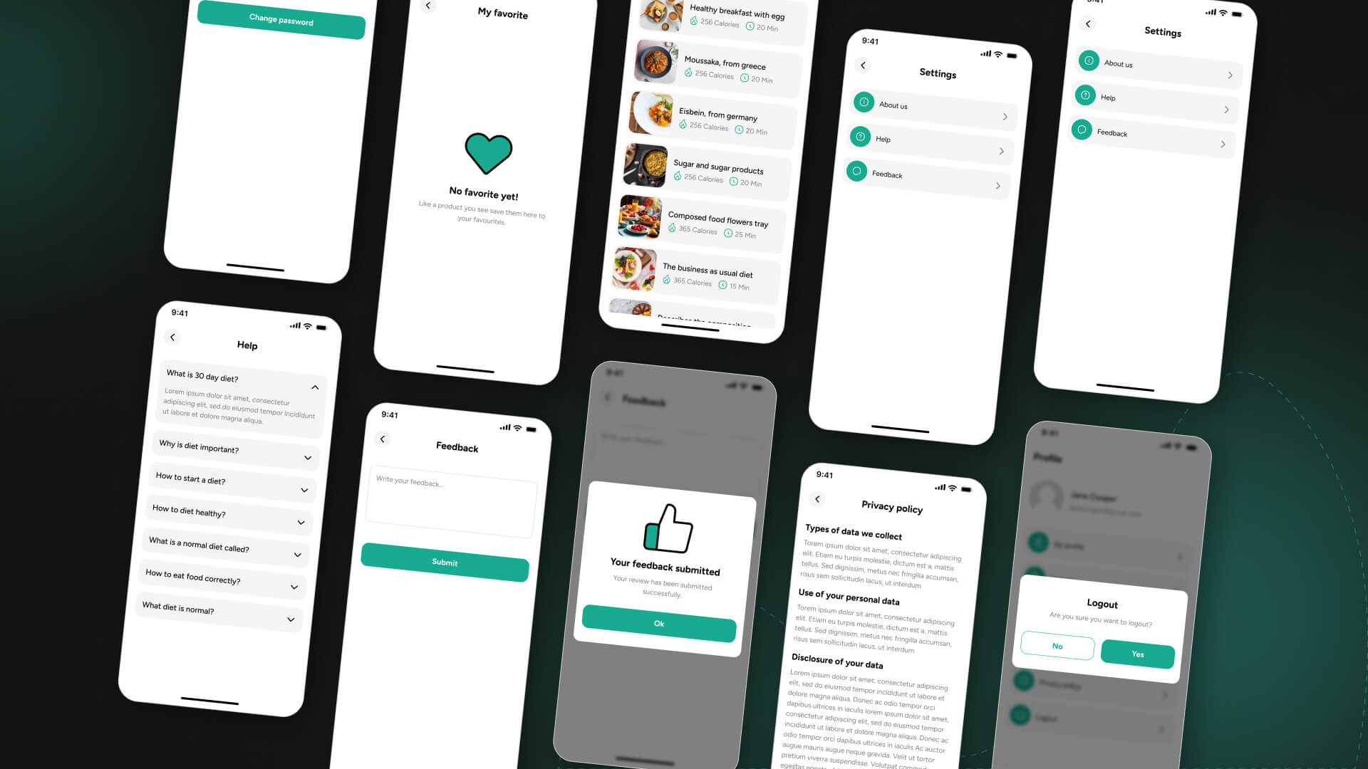 Diet App UI Template | Personalized Diet & Nutrition Management App in ...