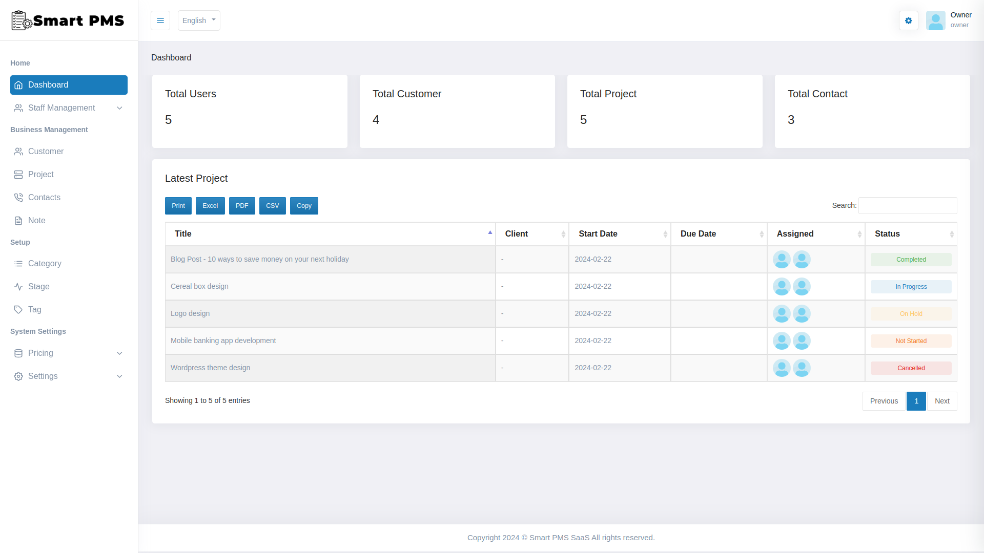 Smart PMS SaaS - Project Managment System by smartwebinfotech | CodeCanyon