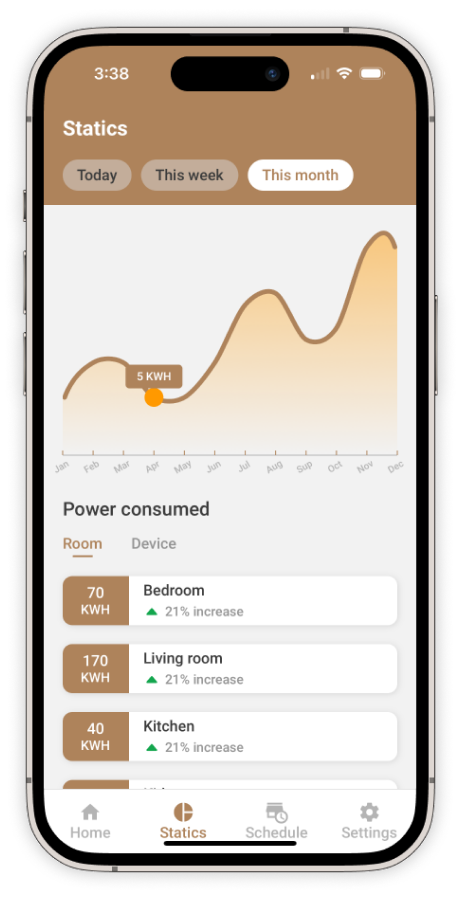 Smart Home App Template Iot App Home Control App Home Automation App React Native By