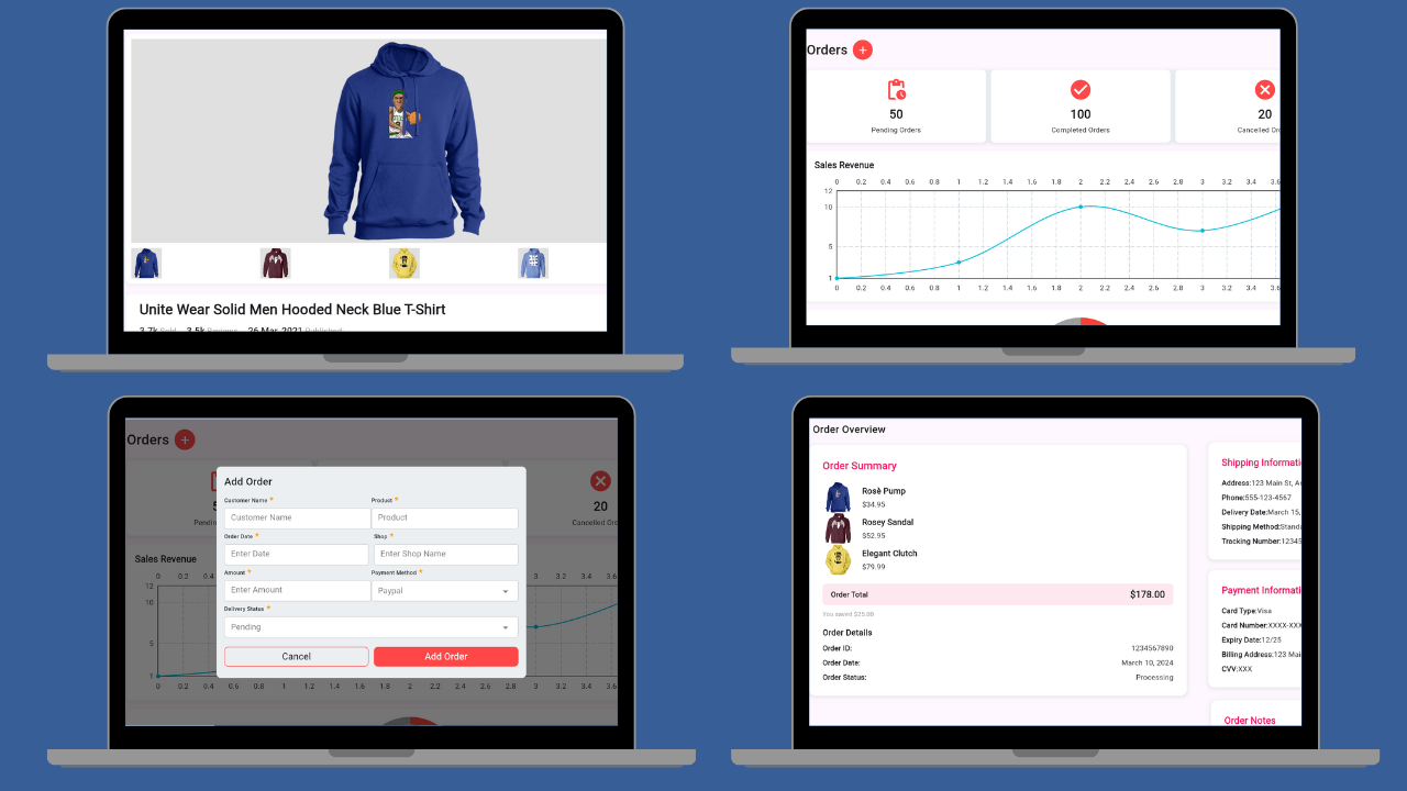 Ecomdash Complete Ecommerce Web Admin Panel Dashboard Webkit Flutter By Codentratech