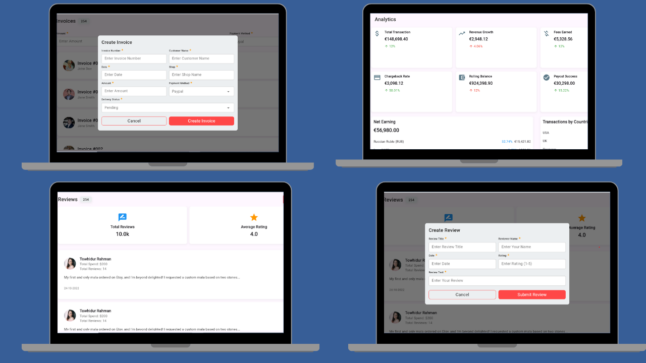 Ecomdash Complete Ecommerce Web Admin Panel Dashboard Webkit Flutter By Codentratech