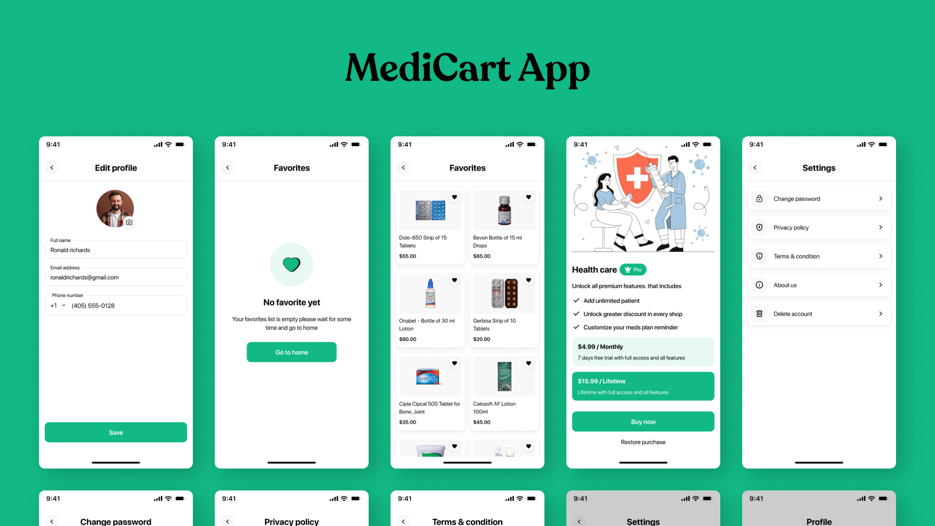 MediCart App UI Template | Online Medicine Delivery App in Flutter ...