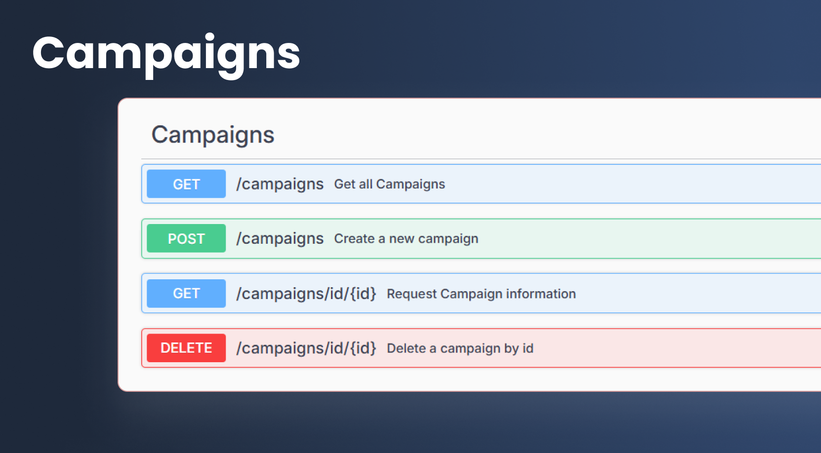 Whatsbot Rest Api Module For Perfex Crm Connect Your Whatsbot With Third Party Applications By