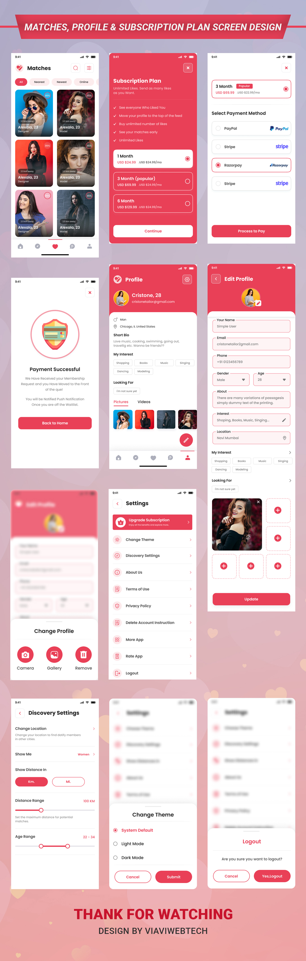 DatingLuv - Premium Figma Dating UI Kit Template for Mobile App by ...