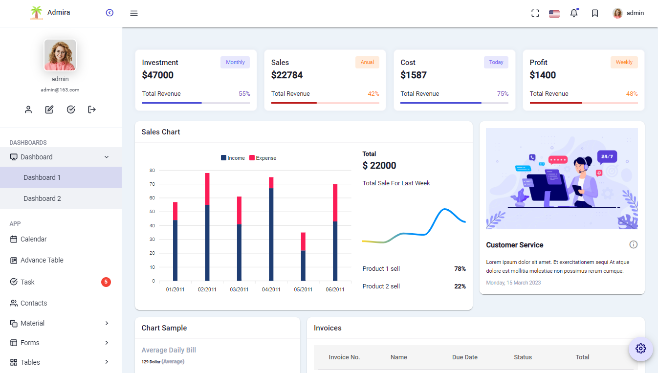 Admira - Angular 18+ Material Design Admin Dashboard Template by ...