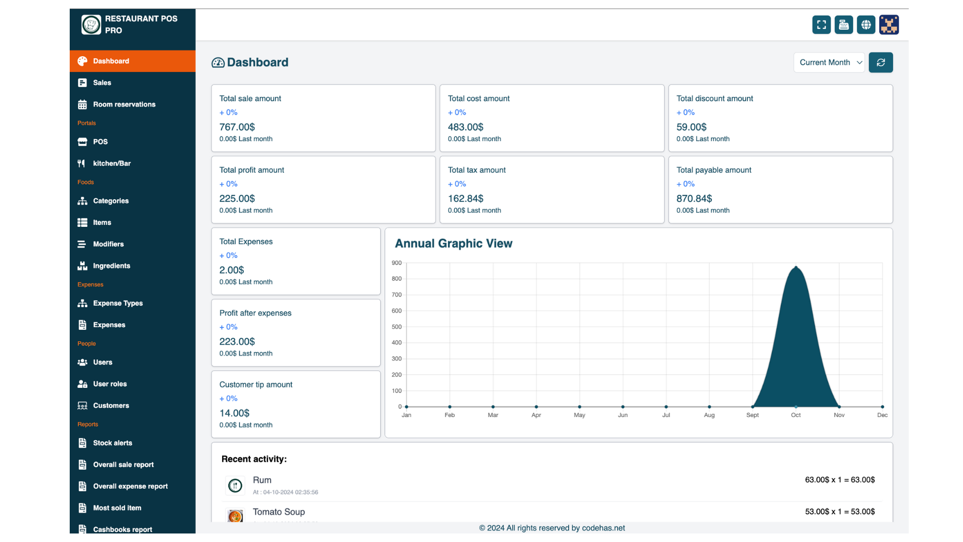 Restaurant POS Pro - Restaurant management system with kitchen and bar ...